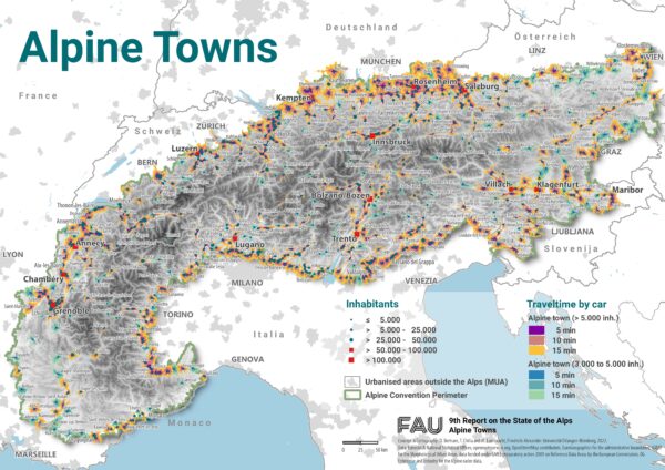Part 1: Analysis - Alpine Towns